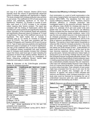 Economic Analysis of Chickpea Production in Damot Gale District ...