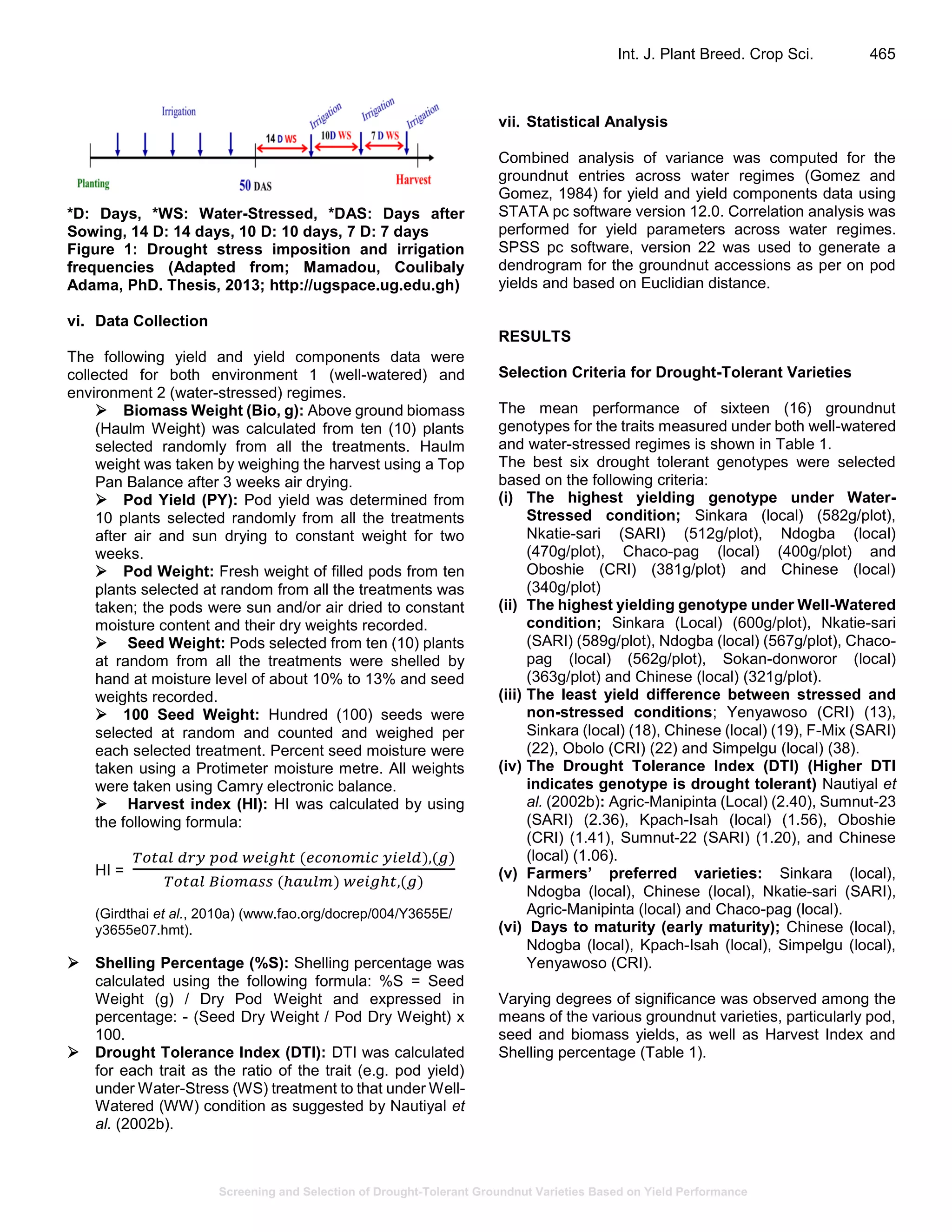 Screening and Selection of Drought-Tolerant Groundnut Varieties Based on Yield Performance | PDF