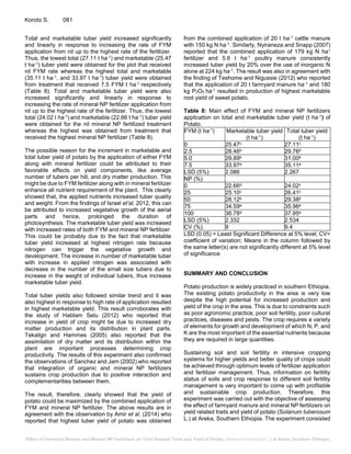 Effect of Farmyard Manure and Mineral NP Fertilizers on Yield Related Traits and Yield of Potato ...