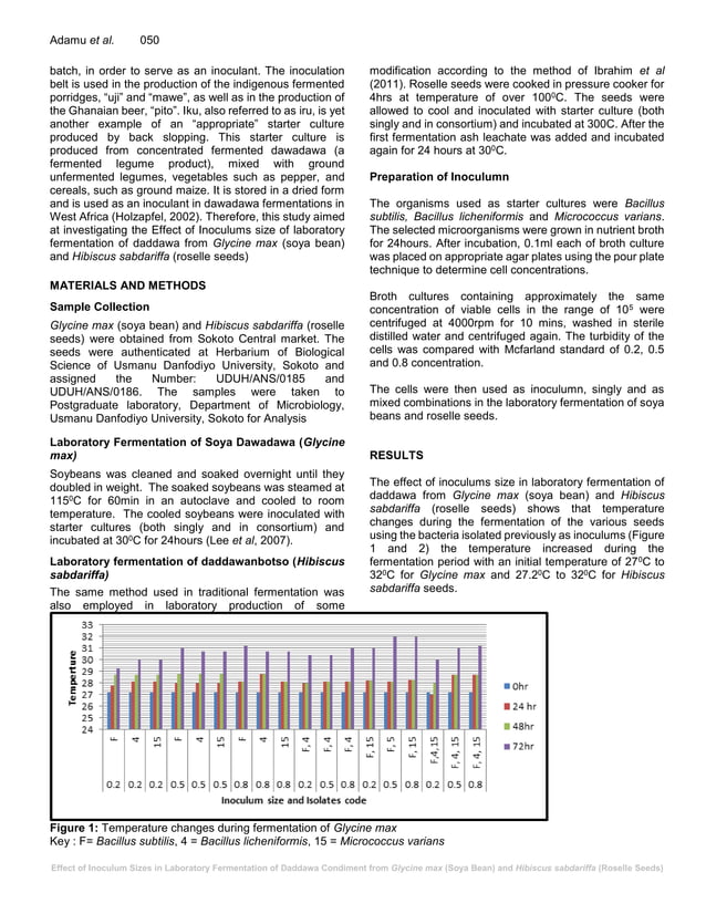 Effect of Inoculum Sizes in Laboratory Fermentation of Daddawa ...