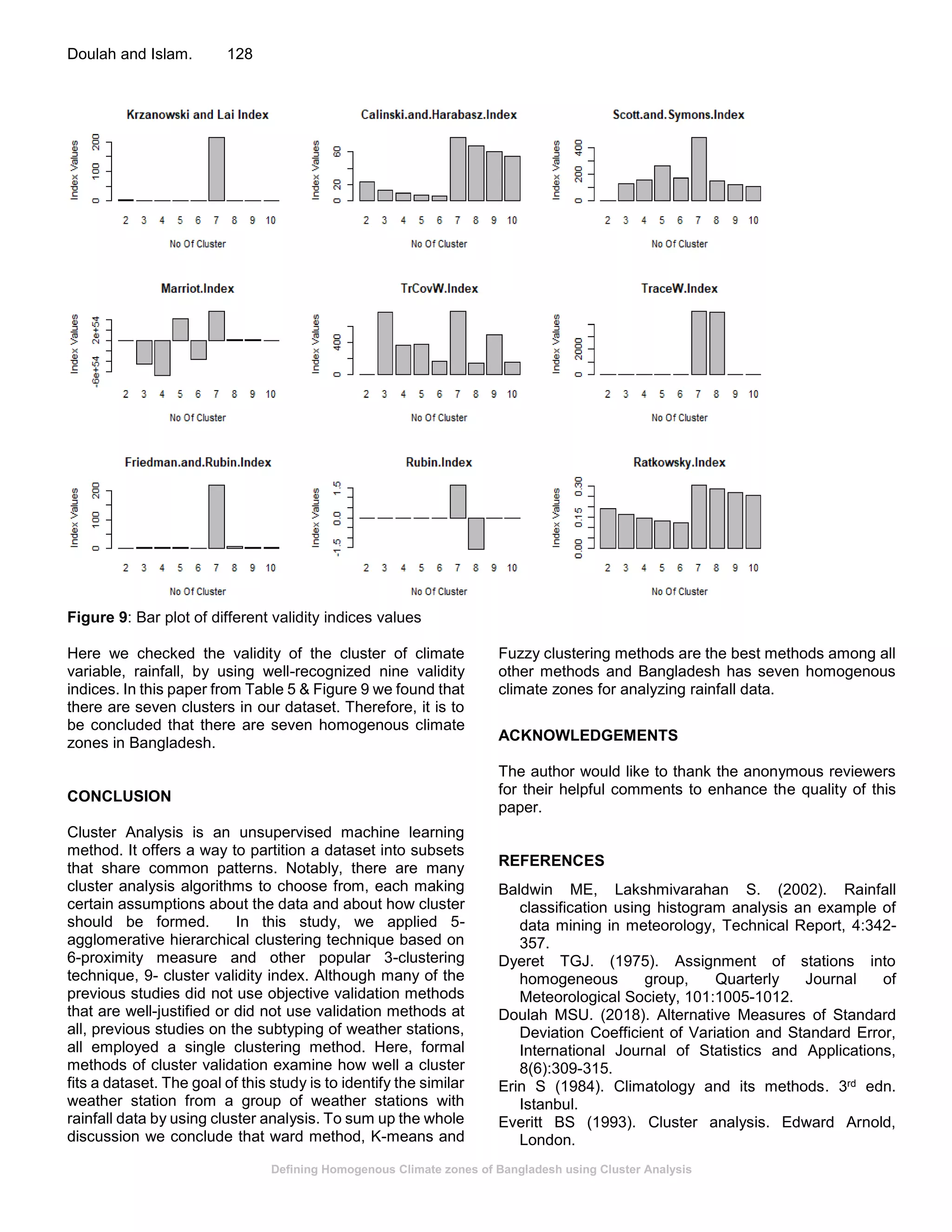 Defining Homogenous Climate zones of Bangladesh using Cluster Analysis ...