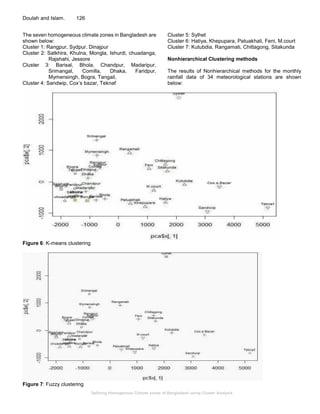 Defining Homogenous Climate zones of Bangladesh using Cluster Analysis | PDF