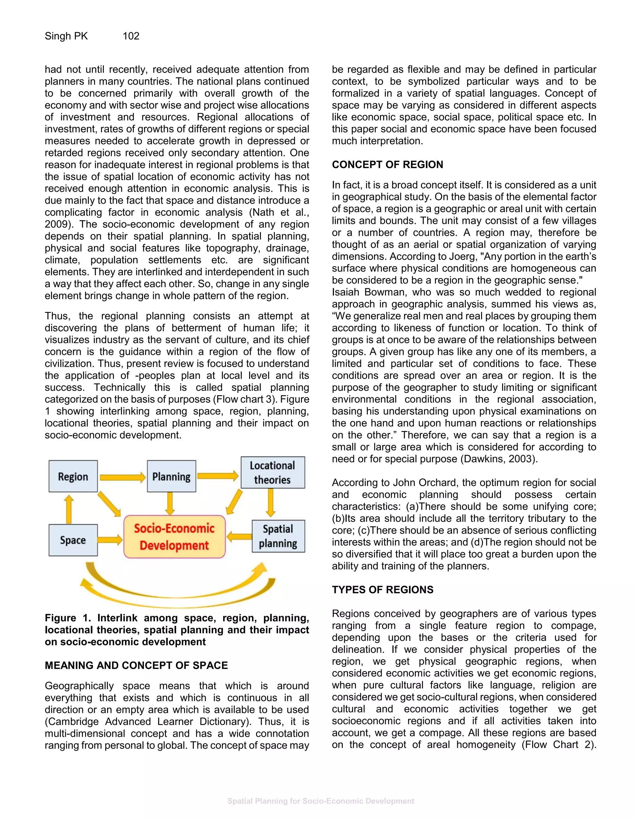 Spatial Planning for Socio-Economic Development | PDF