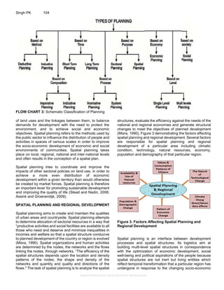 Spatial Planning for Socio-Economic Development | PDF