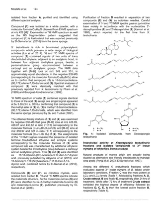 Naturally Occurring Insecticides from the Marine Sponge Xestospongia ...