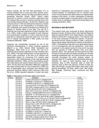 Heterosis Studies for Agro-morphological and Fiber Quality Traits in ...