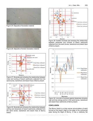Grain Size Analysis of Beach Sediments from Bonny Beach in the Niger ...