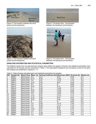 Grain Size Analysis of Beach Sediments from Bonny Beach in the Niger ...