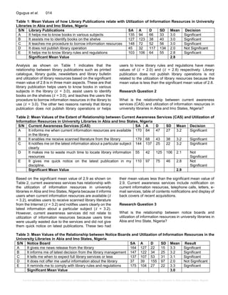 Current Awareness Services and Utilization of Information Resources in ...
