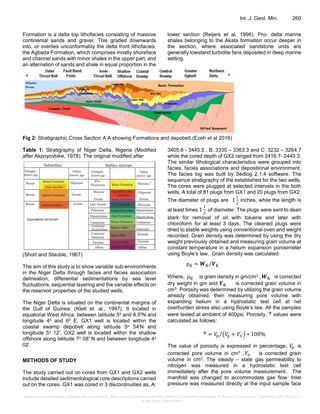 Sequence Stratigraphy, Variable Sedimentations, Sea Level Fluctuations ...