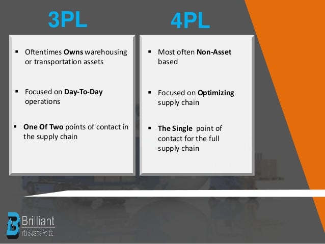 Difference Between 3pl And 4pl