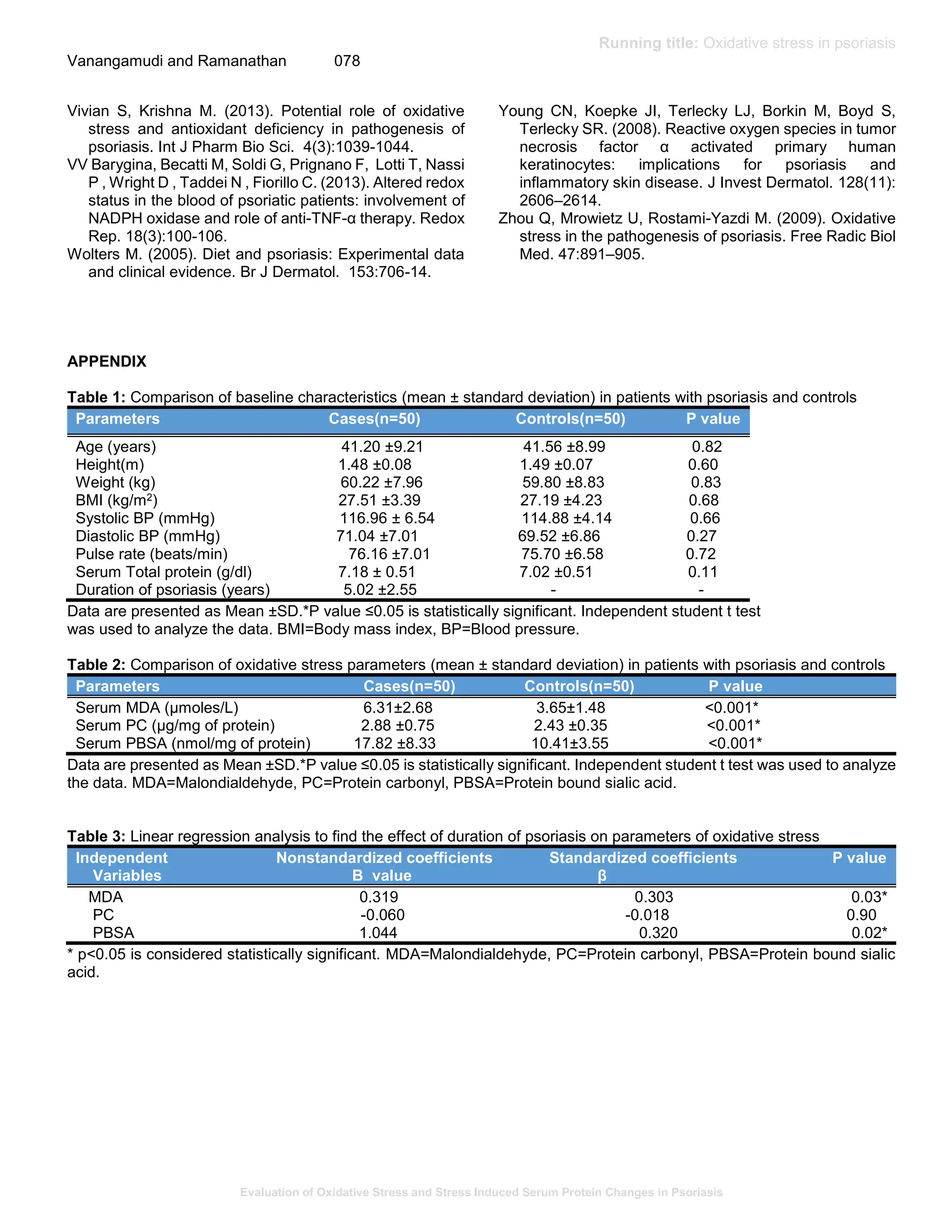 Evaluation of Oxidative Stress and Stress Induced Serum Protein Changes ...
