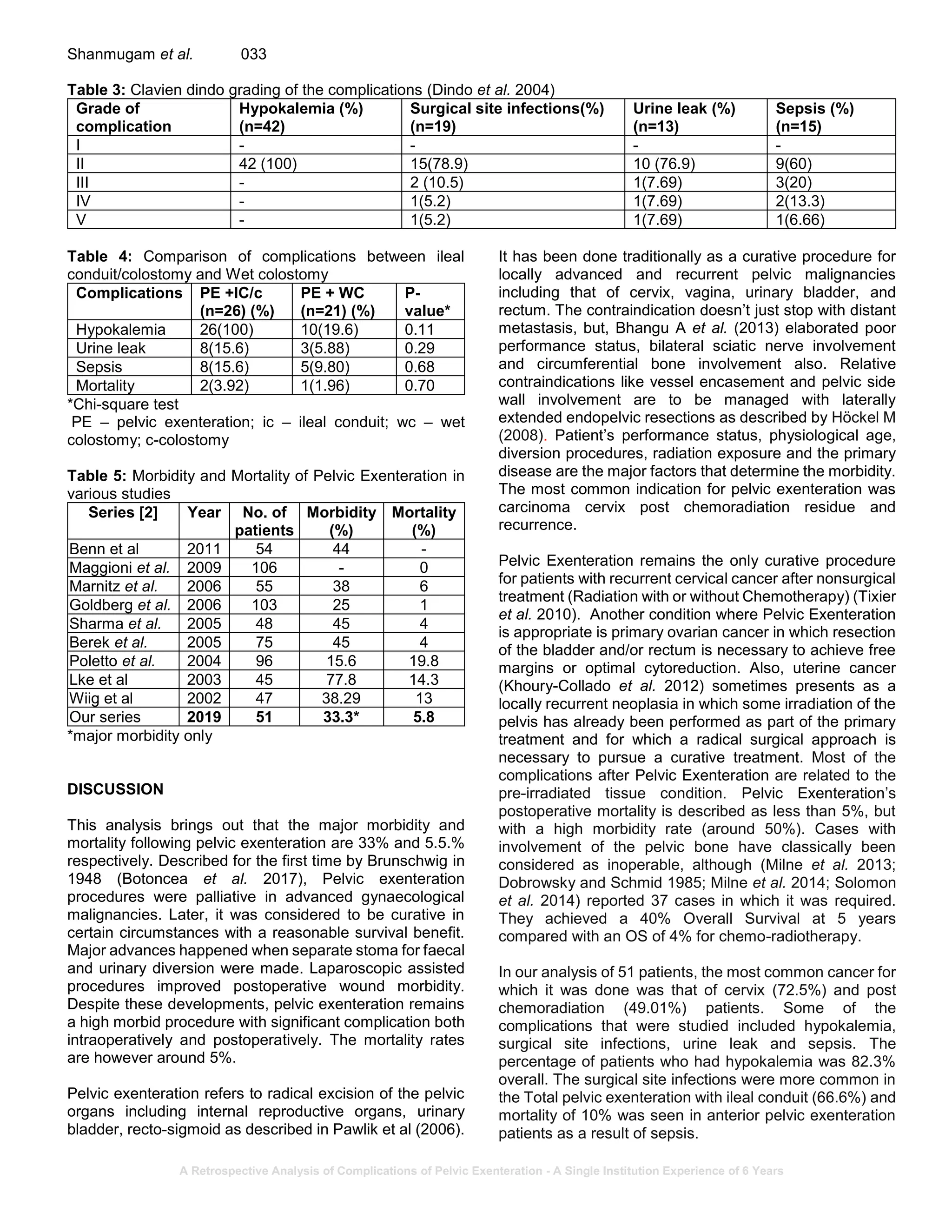 A Retrospective Analysis of Complications of Pelvic Exenteration - A ...