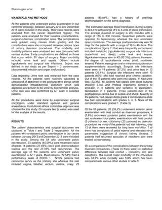 A Retrospective Analysis of Complications of Pelvic Exenteration - A ...