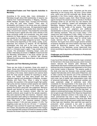 Assessment of Supply Chain Management of Sesame Seed in Pakokku ...