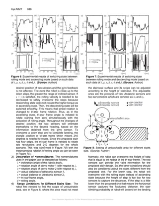 Stairs Detection Algorithm for Tri-Star Wheeled Robot and Experimental ...
