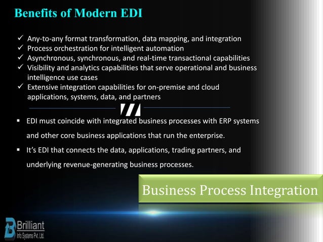 The Future Of EDI | PPT