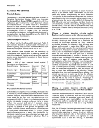 Evaluation of Selected Botanical Extracts against Subterranean Termite ...