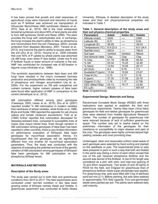 Screening of Faba Bean (Vicia faba L.) Genotypes for Mycorrhizal Association Parameters | PDF
