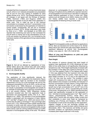 Effect of Lime and Phosphorus Fertilizer on Acid Soil Properties and ...