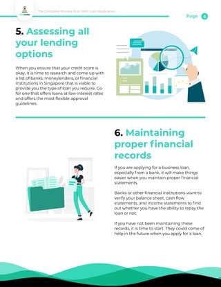The Complete Process of an SME Loan Application | PDF