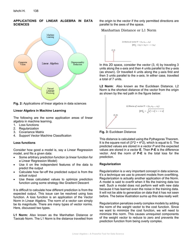 Linear Algebra – A Powerful Tool for Data Science | PDF