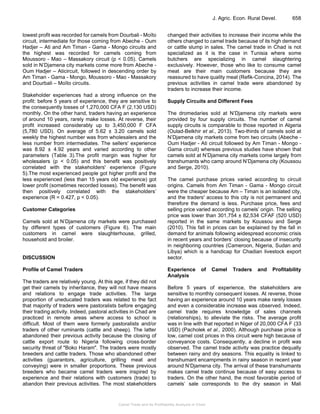 Camel Trade and its Profitability Analysis in Chad | PDF