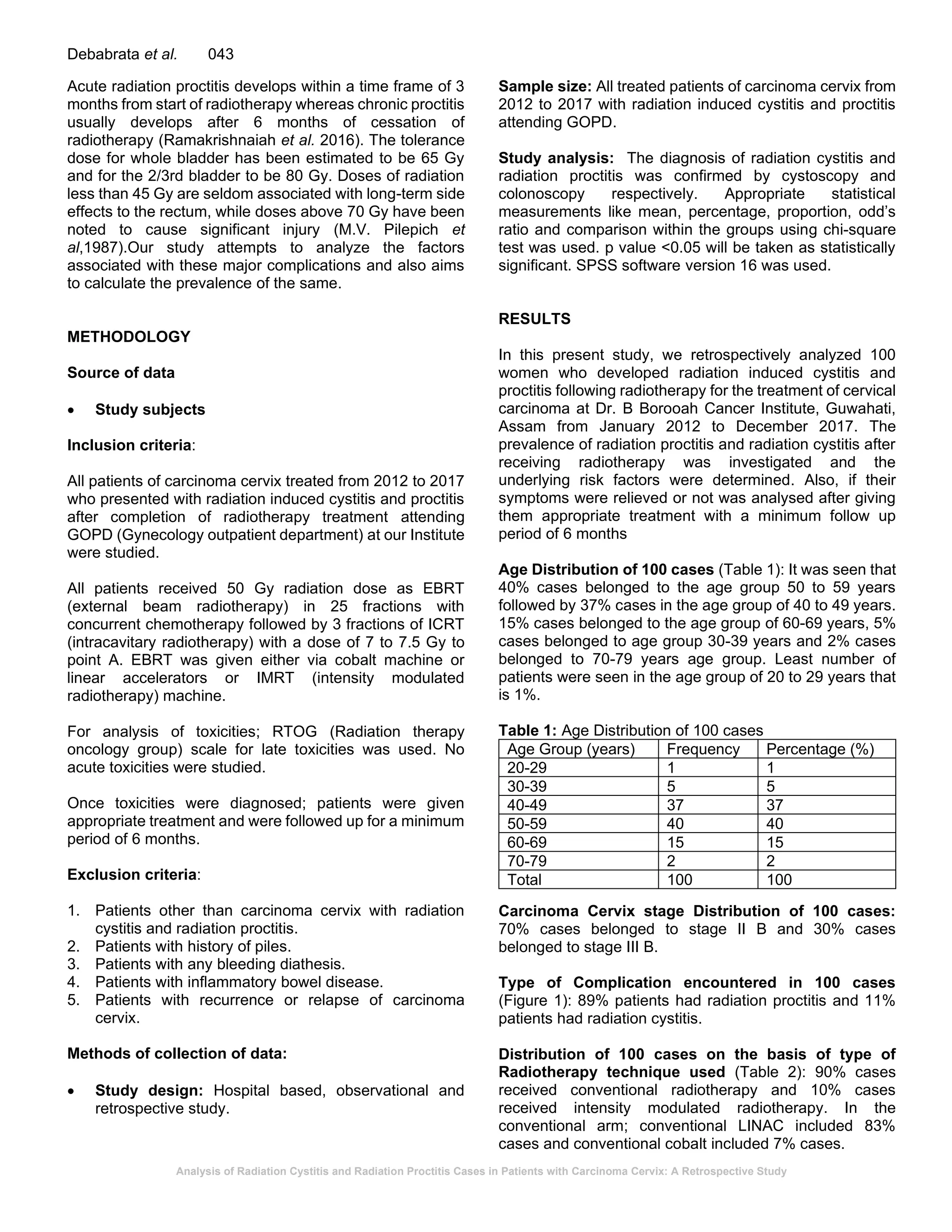 Analysis of Radiation Cystitis and Radiation Proctitis Cases in ...