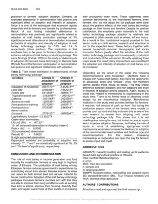 Factors Affecting Adoption and its Intensity of Malt Barley Technology Package in Malga Woreda ...