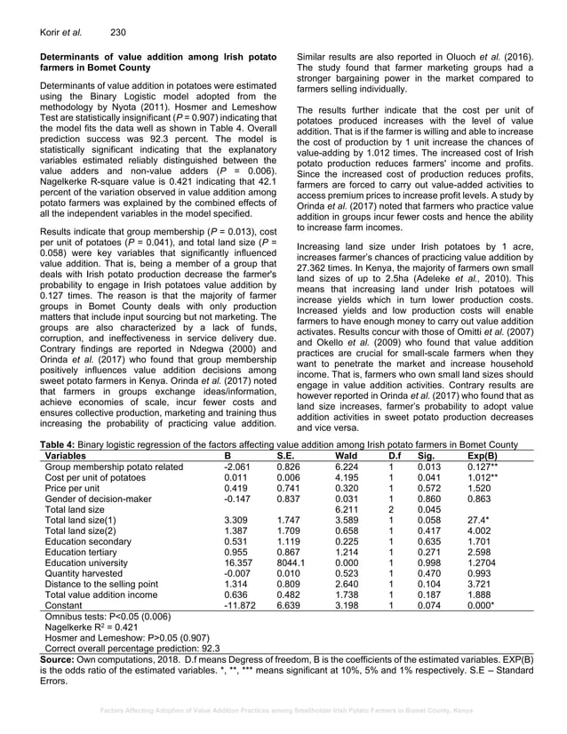 Factors Affecting Adoption of Value Addition Practices among ...