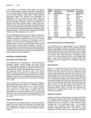 Estimation of Genetic Variance on Tea (Camellia sinensis (L.) O. Kuntze ...