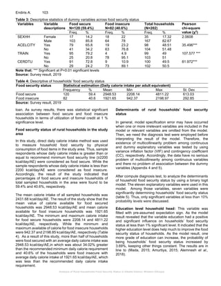 Analysis of Rural Households Food Security Status in Dibatie District ...