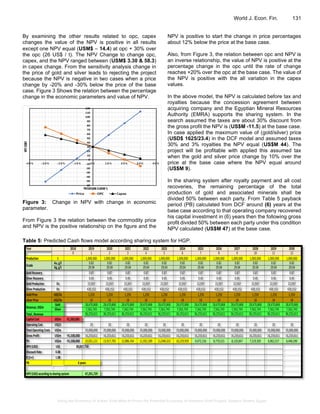 Using the Economy of Sukari Gold Mine to Prove the Potential Economy of ...
