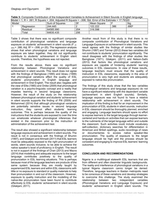 Phonological Variations and Language Exposure as Correlates of ...