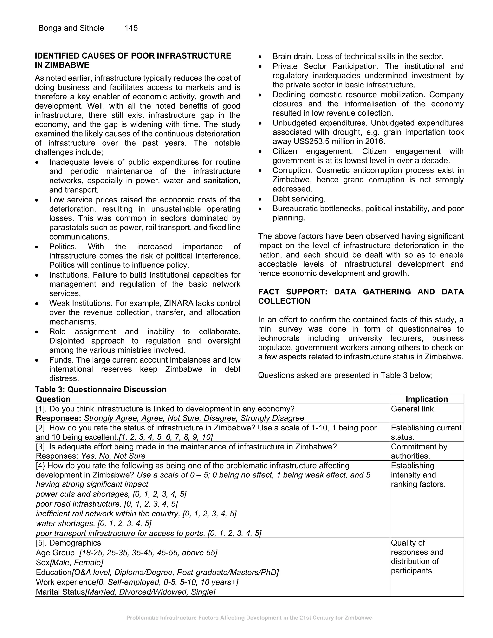 Problematic Infrastructure Factors Affecting Development in the 21st ...