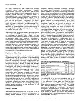 Problematic Infrastructure Factors Affecting Development in the 21st ...