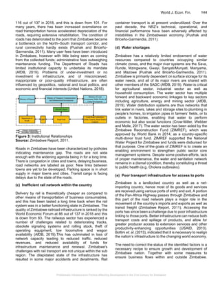 Problematic Infrastructure Factors Affecting Development in the 21st ...