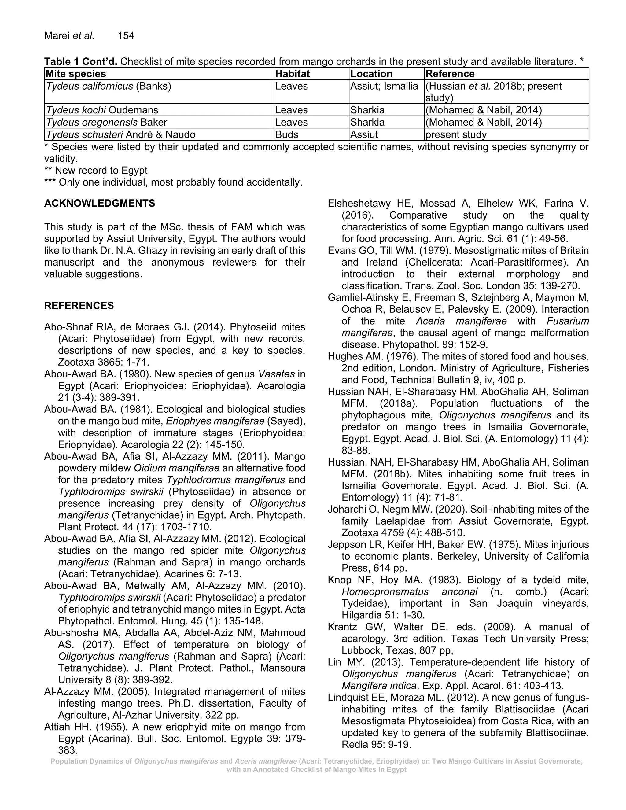 Population Dynamics of Oligonychus mangiferus and Aceria mangiferae ...