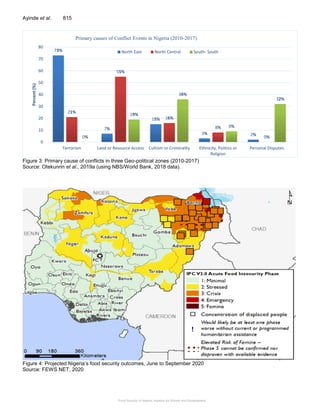 Food Security in Nigeria: Impetus for Growth and Development | PDF