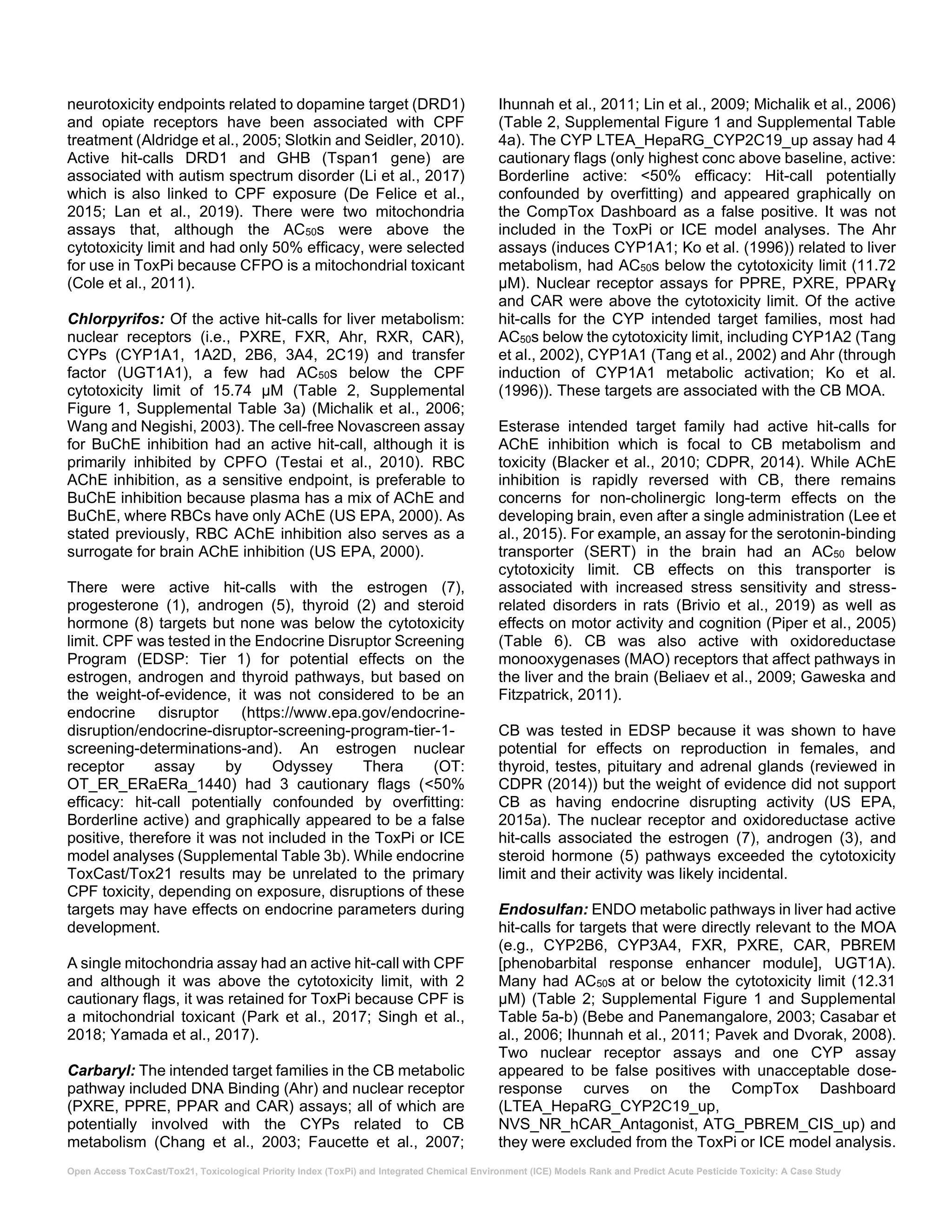 Open Access ToxCast/Tox21, Toxicological Priority Index (ToxPi) and ...