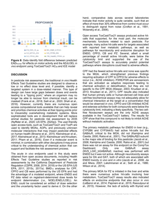 Open Access ToxCast/Tox21, Toxicological Priority Index (ToxPi) and ...