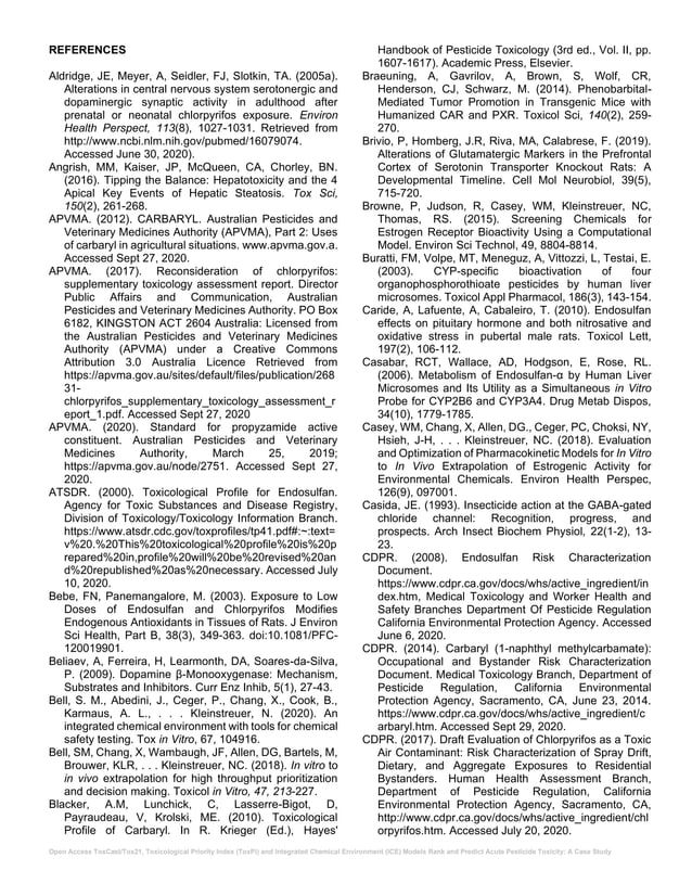 Open Access ToxCast/Tox21, Toxicological Priority Index (ToxPi) and ...