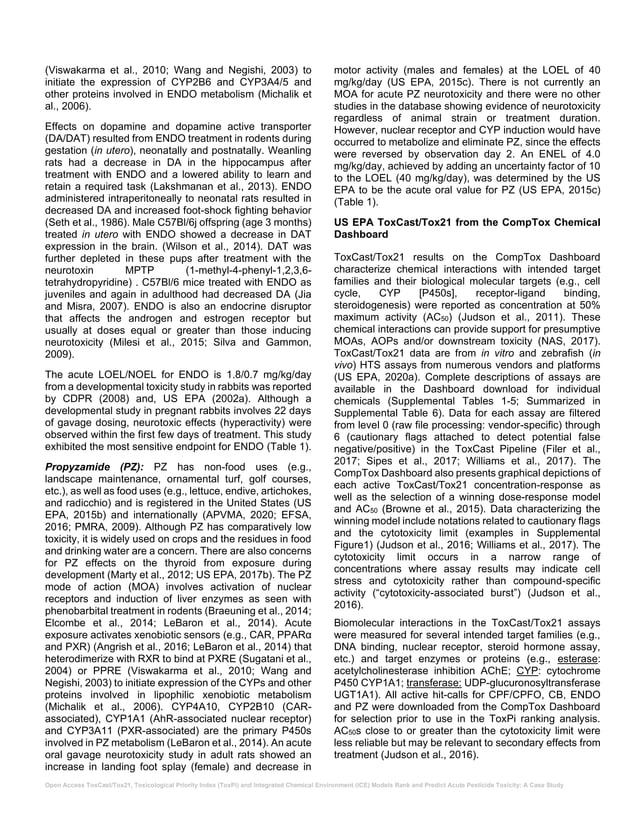 Open Access ToxCast/Tox21, Toxicological Priority Index (ToxPi) and ...