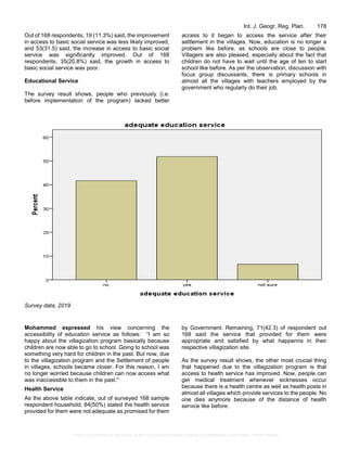 Practice and Challenges of Villagization, In the Case of Selected ...