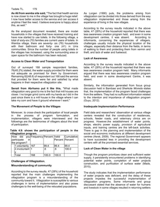 Practice and Challenges of Villagization, In the Case of Selected ...