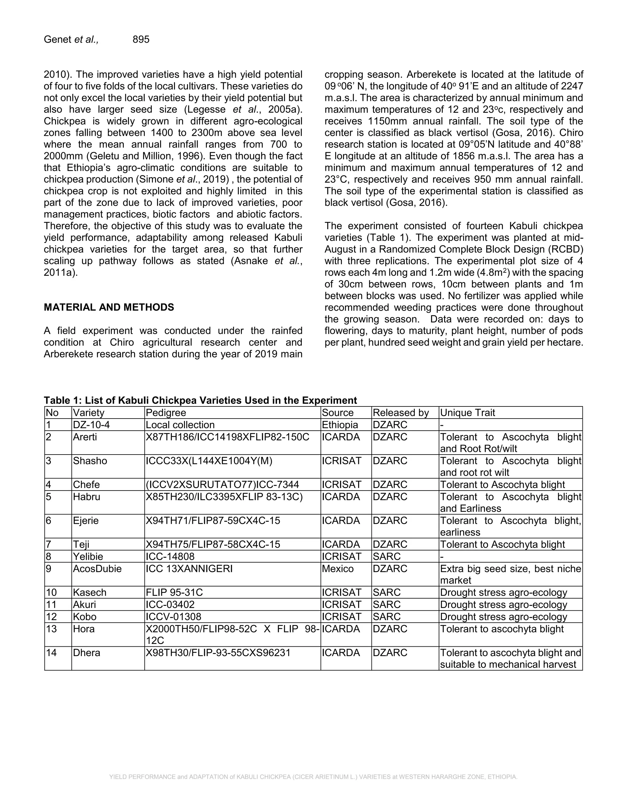 YIELD PERFORMANCE and ADAPTATION of KABULI CHICKPEA (CICER ARIETINUM L ...