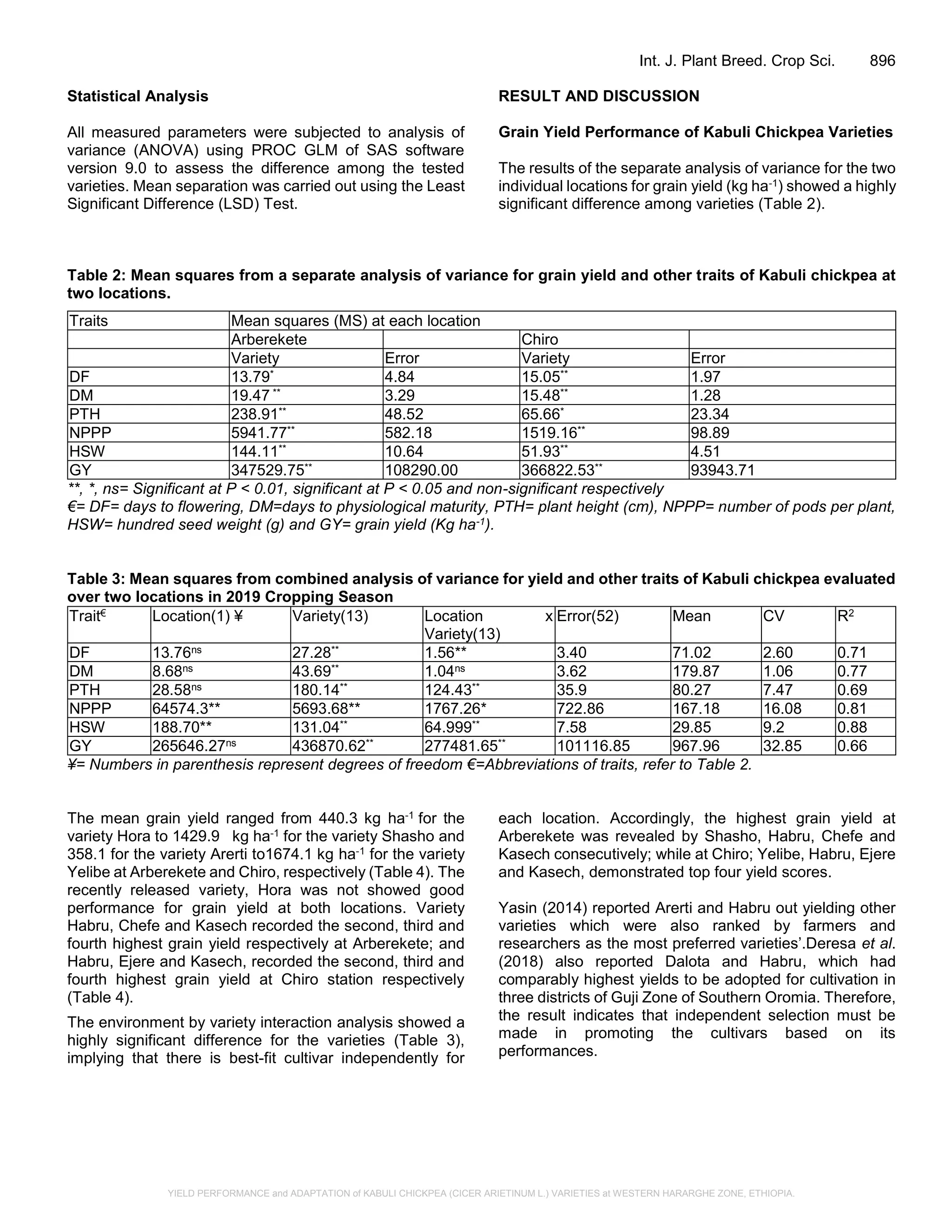 YIELD PERFORMANCE and ADAPTATION of KABULI CHICKPEA (CICER ARIETINUM L ...
