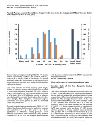 Identification of Superior Cotton Genotypes for Seed and Fiber Yield ...