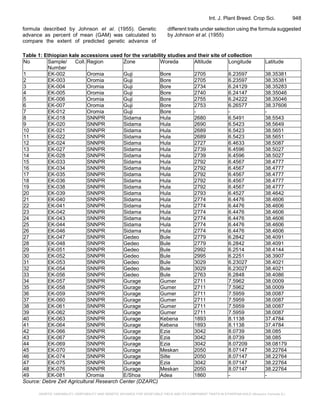 Genetic Variability, Heritability And Genetic Advance For Vegetable ...