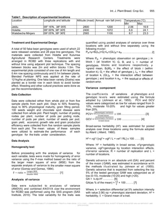 Genetic Variability and Heritability of Agronomic Traits in Faba Bean (Vicia faba L.) Genotypes ...